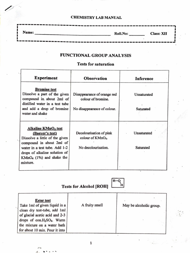 Functional Group Analysis PDF | PDF | Aldehyde | Ketone