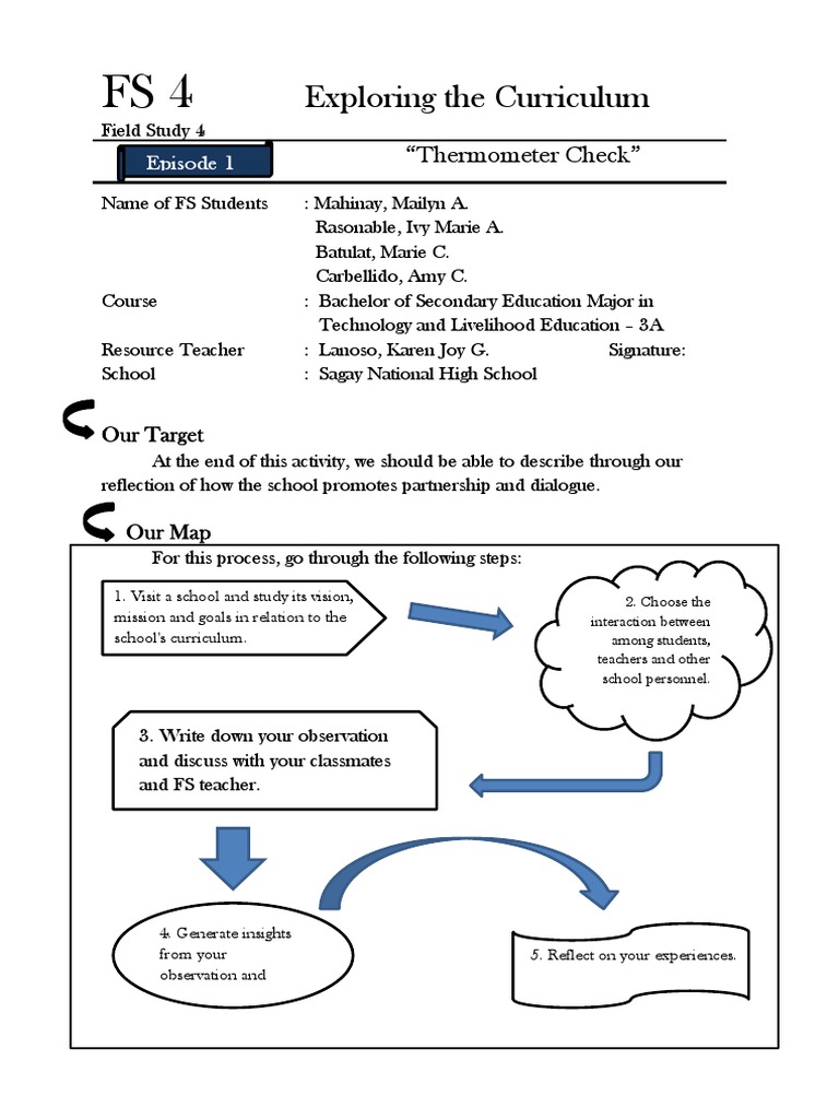 FS 4 Episode 1 | PDF | Teachers | Classroom