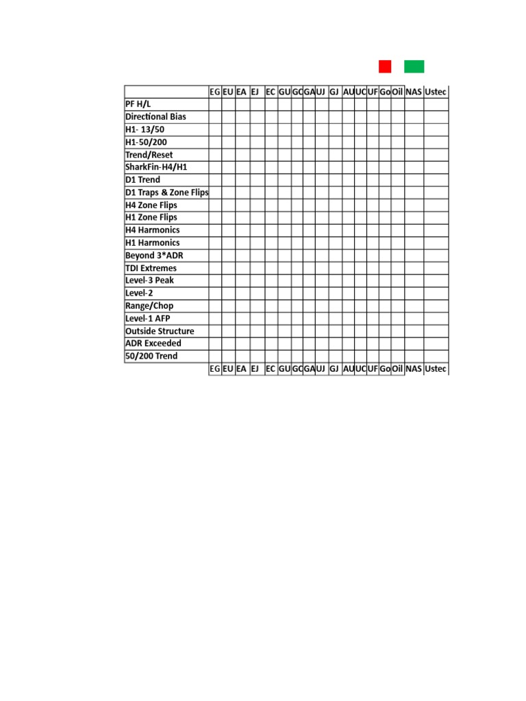Eg Eu Ea Ej Ec Gu Gcgauj GJ Auucuf Goloil Nas Ustec | PDF