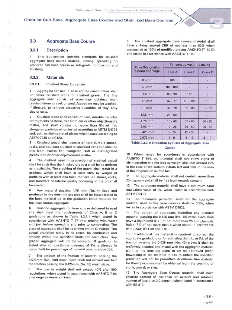 Base Coarse Pdf 2074