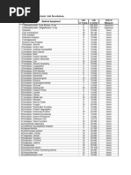 Classification Type B, BF or CF | PDF