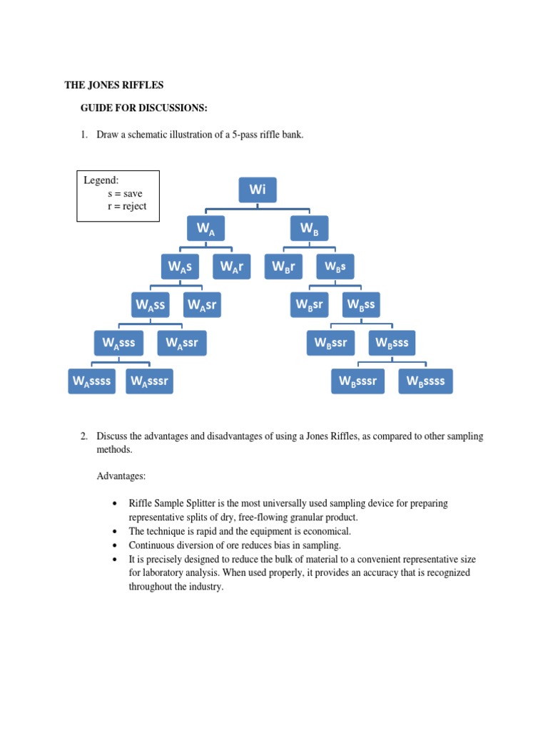 Jones Riffle | PDF | Sampling (Statistics) | Fraction (Mathematics)