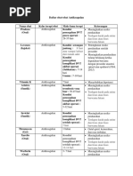 Insert FUTROLIT | PDF | Sains & Matematika
