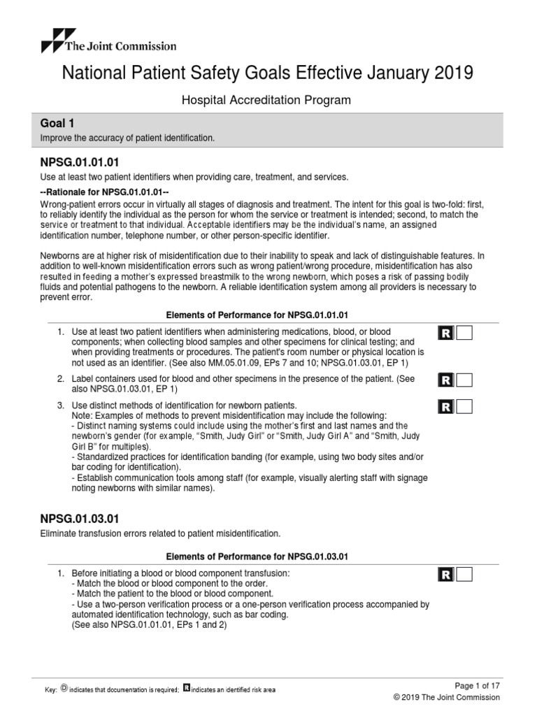 NPSG Okeeee | PDF | Patient Safety | Surgery