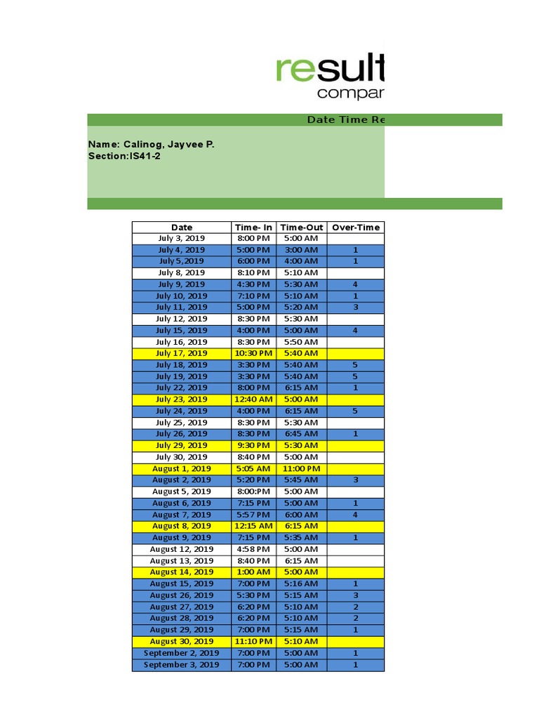 Date Time Record Name: Calinog, Jayvee P. Section:IS41-2 | PDF