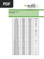 SAT/PSAT Usage Tips for Students | PDF | Verb | Adverb