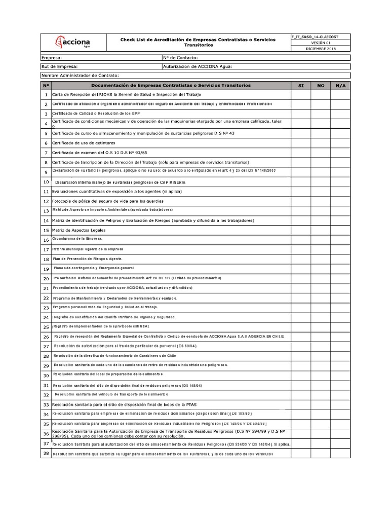 Checklist de Documentación Empresarial | PDF