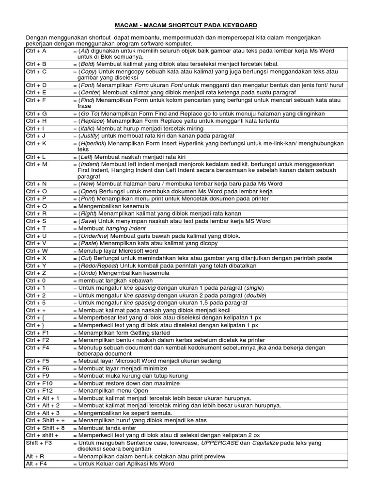 MACAM-macam Shortcut MS WORD | PDF