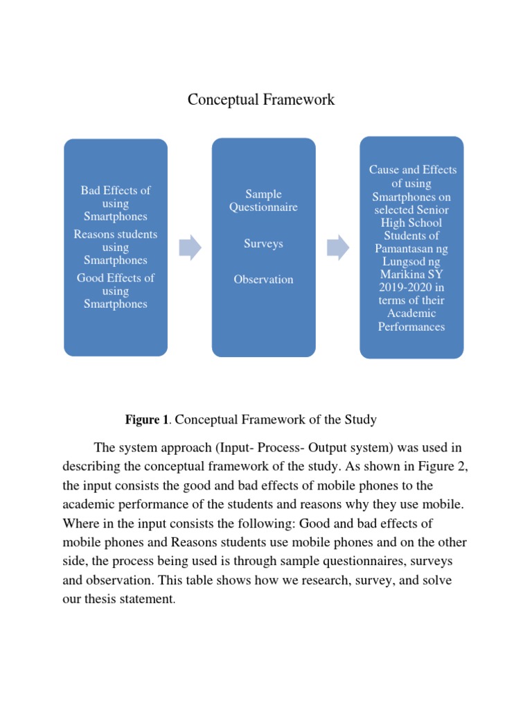 Conceptual Framework | PDF | Constructivism (Philosophy Of Education ...