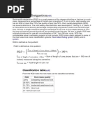 Total Core Recovery : Percentage | PDF