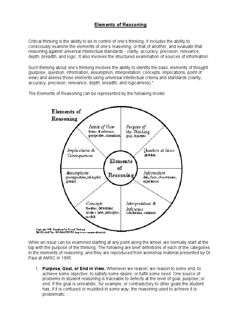 A Model for Evaluating the Elements of Reasoning | PDF | Logical ...