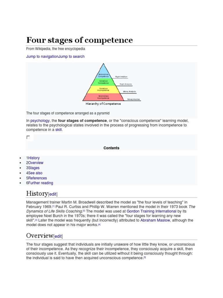 4 Stages of Competence | PDF | Pedagogy | Psychological Concepts