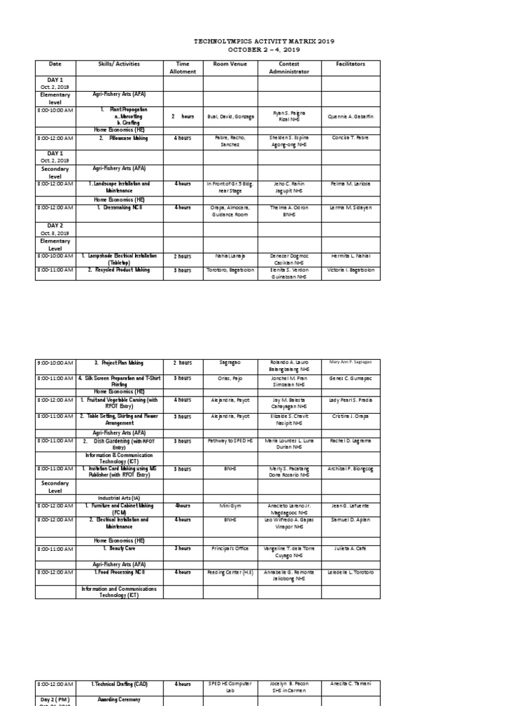 Technolympics Activity Matrix. Final | PDF | Plants