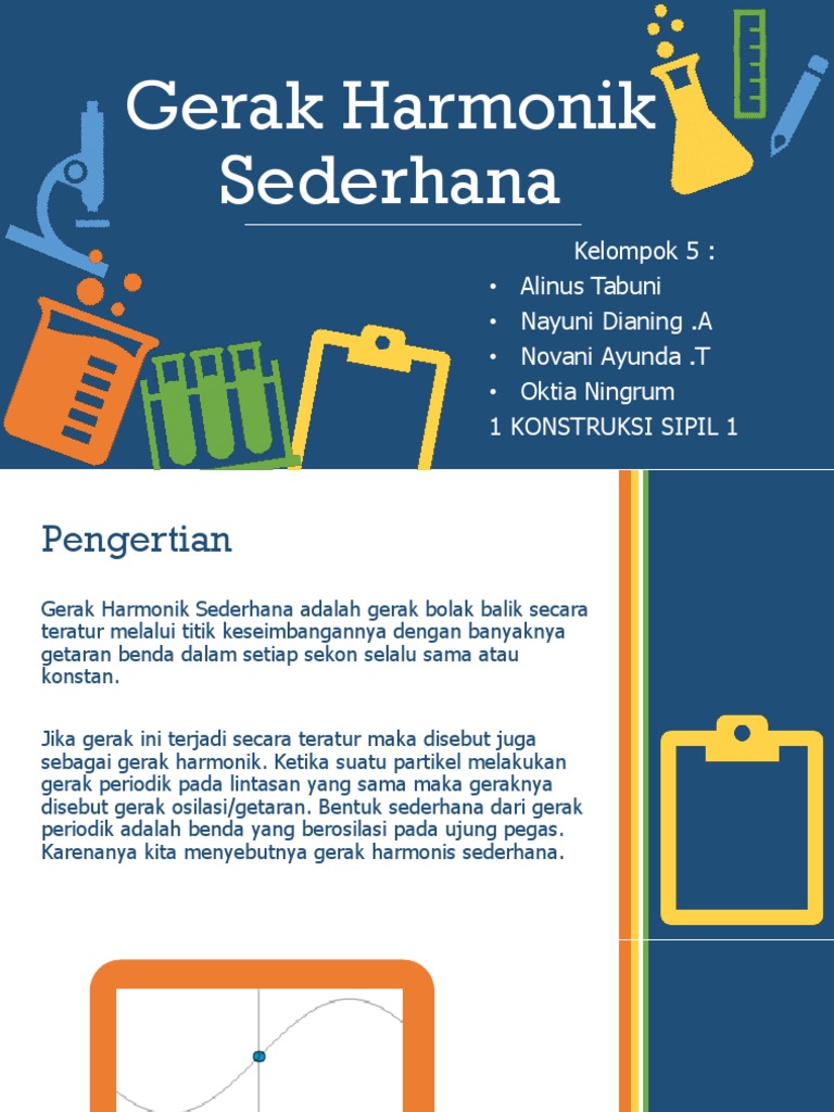 Periode Getaran Pegas 250 Gram | PDF