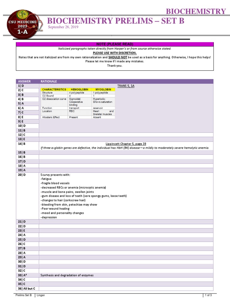 Biochemistry Prelims - Set B | PDF | Proteins | Nutrients