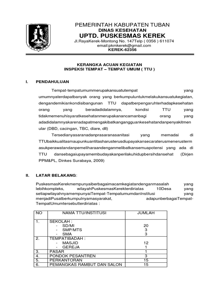 Kak Inspeksi Tempat - Tempat Umum (Ttu) | PDF