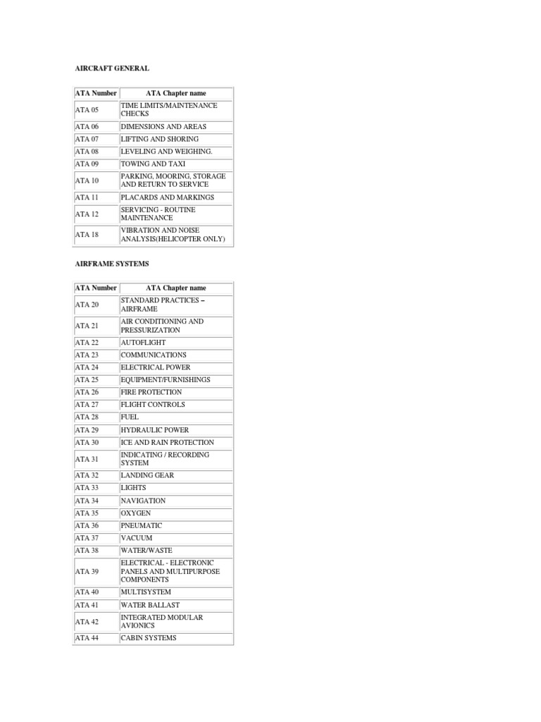 Ata 100 | PDF | Engines | Aviation