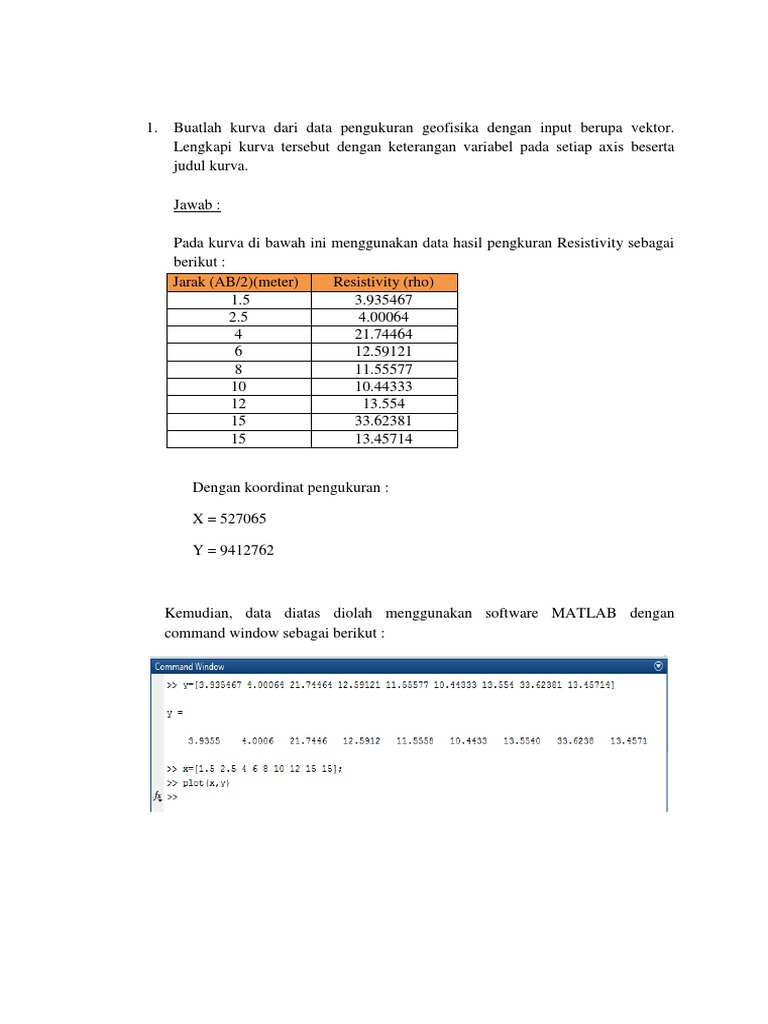 Komputasi Geofisika | PDF