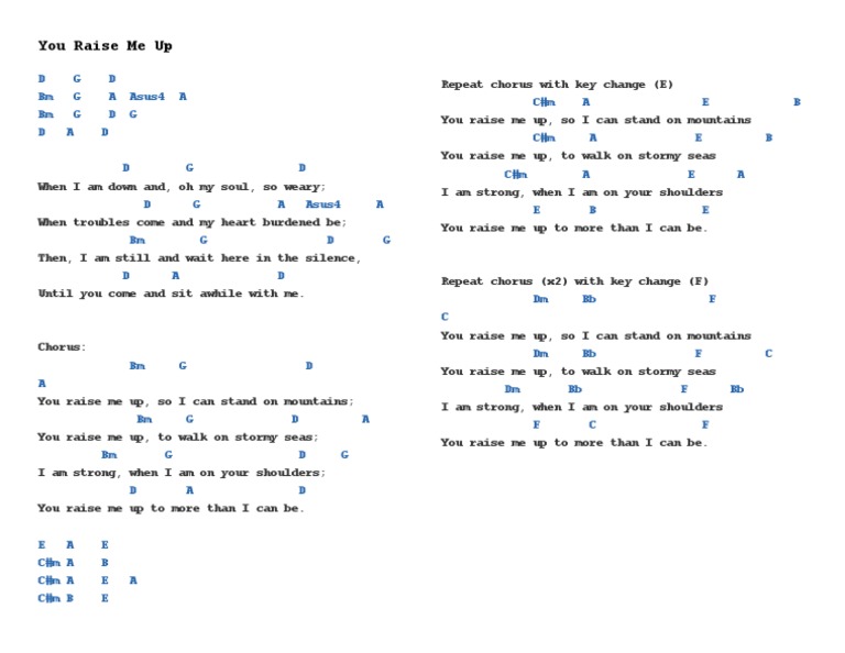 Guitar Chords For You Raise Me Up