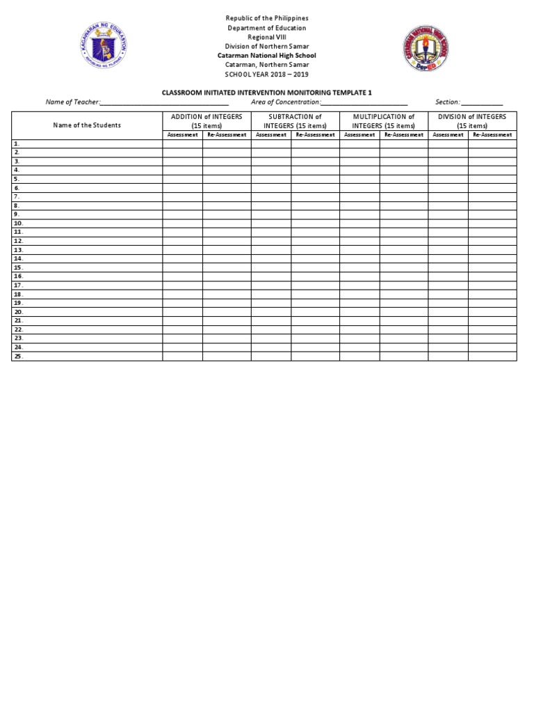 Catarman National High School | PDF