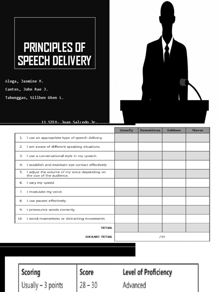 Principles of Effective Speech Delivery | PDF | Human Communication ...