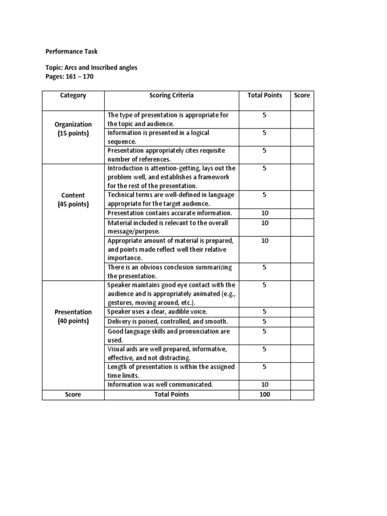 Performance Task Topic: Arcs and Inscribed Angles Pages: 161 - 170 ...