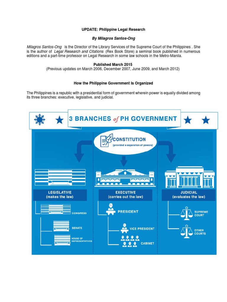 Three Branches of The Govt and The Sources of Phil. Laws | PDF ...