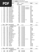 SAP Purchasing Transaction Codes List | PDF | Financial Transaction ...