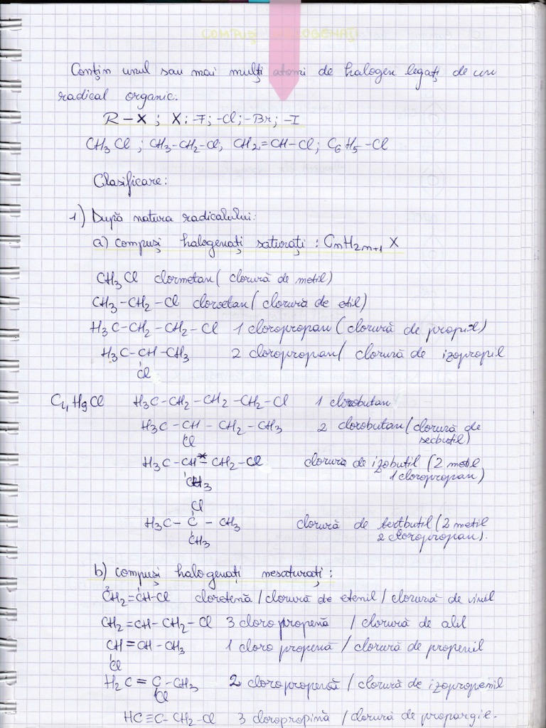 Compusi Halogenati | PDF