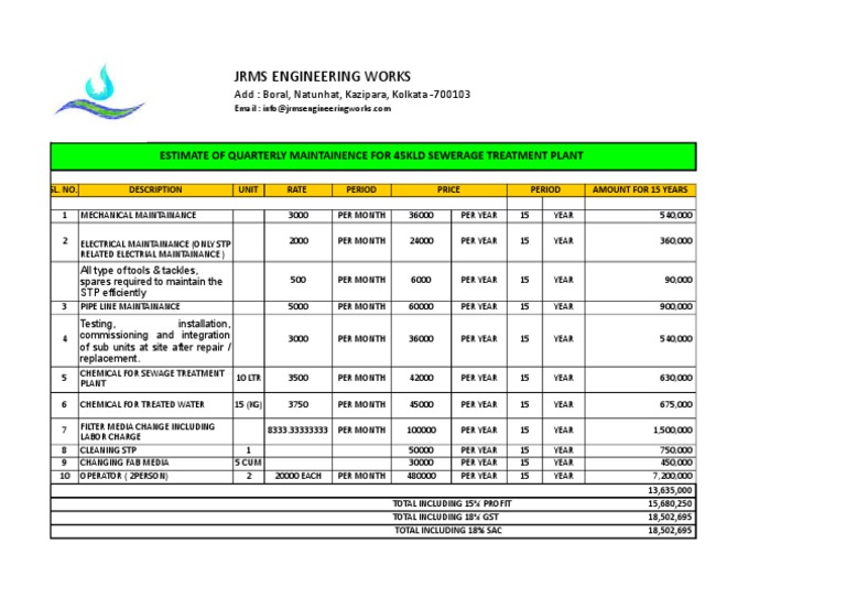 Operation Maintenance of Etp | PDF | Sewage Treatment | Sanitary Sewer