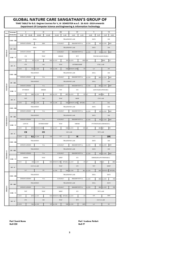 B.E. Degree Course Timetable 2019 | PDF | Science And Technology ...