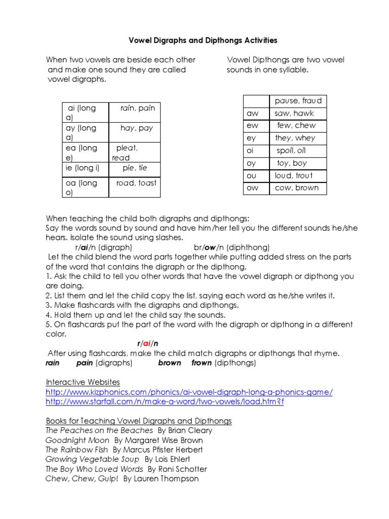 17 - Vowel Digraphs and Dipthongs Activities | PDF