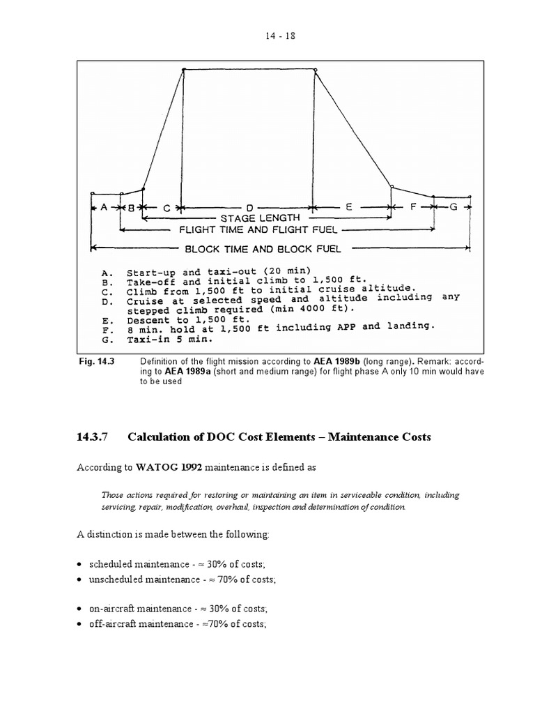 Calculation of Direct Operating Costs for Aircraft Maintenance ...