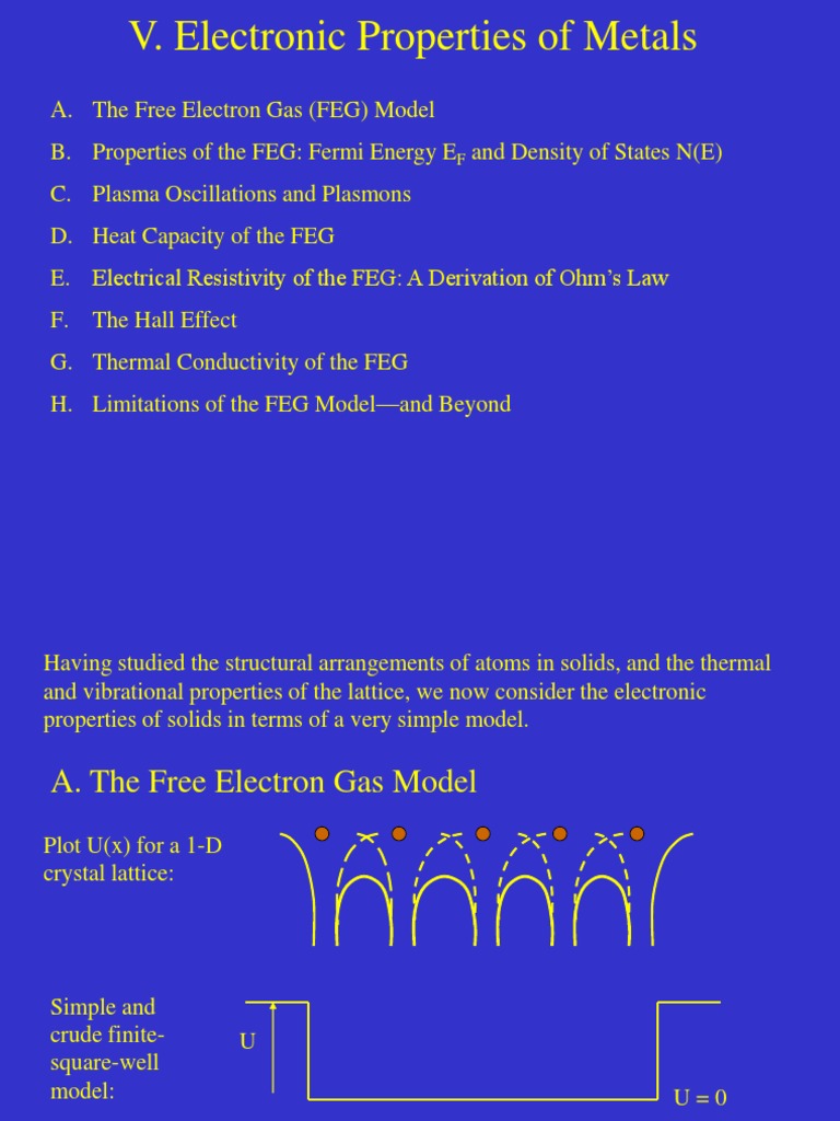 Electronic Properties Metals | PDF | Electrical Resistivity And ...