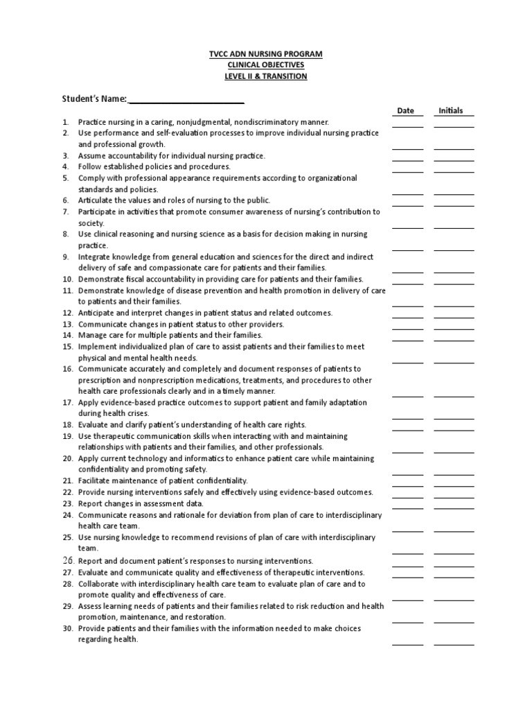 Level 2 Clinical Objectives | Download Free PDF | Health Care | Nursing