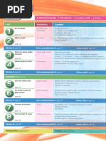Think Starter Answer Key | PDF