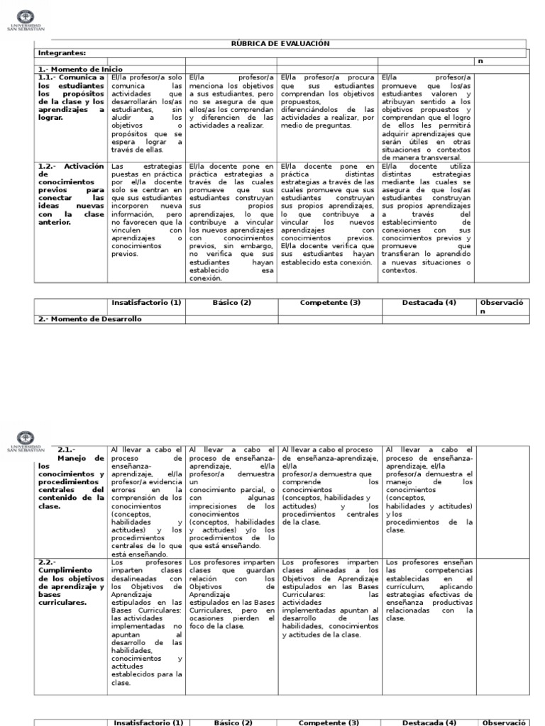 Rubrica Clase Grabada 20082019 | PDF | Maestros | Aprendizaje