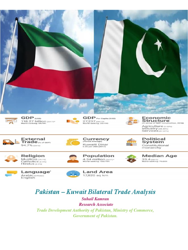 Bilateral Trade Analysis Pak Kuwait | PDF | Kuwait | Rice