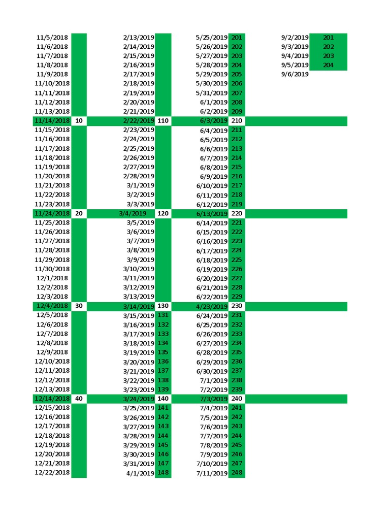Calculo Dias Sin Accidentes | PDF