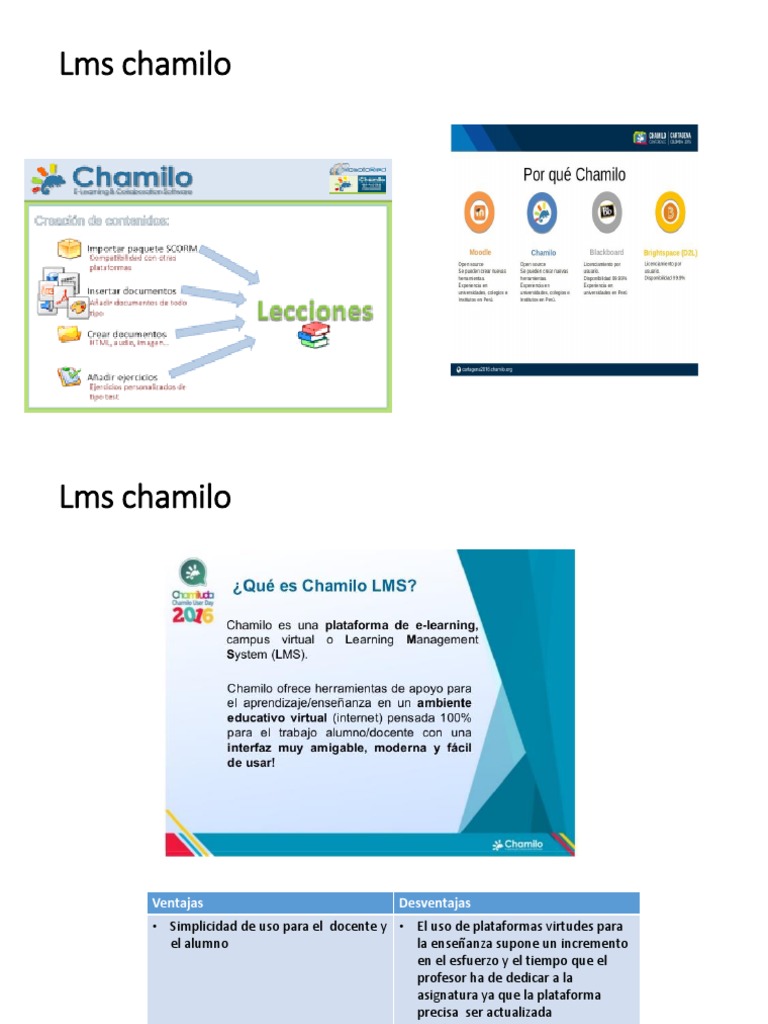 Ventajas Chamilo LMS | PDF