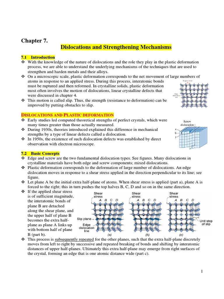 Dislocations and Strengthening Mechanisms: 7 - 1 I N T R o D U C T I o N | PDF | Dislocation ...