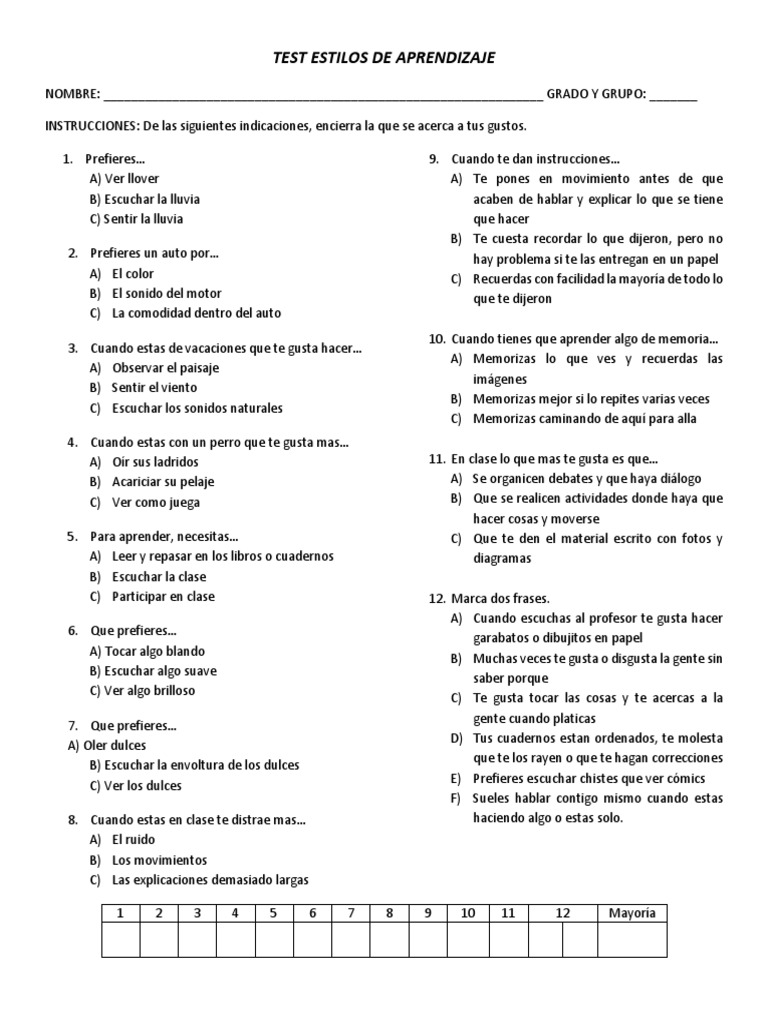 Test De Estilos De Aprendizaje Cuál Es Mejor Para Ti Bvbkm
