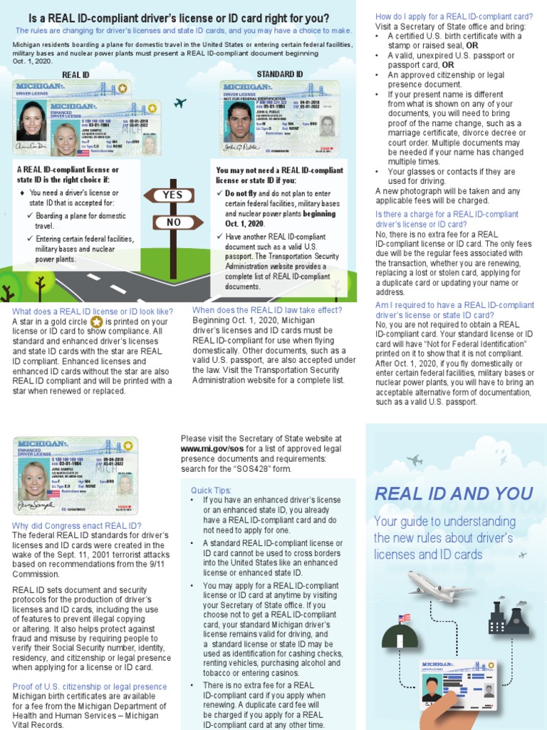 Michigan REAL ID Compliance Guide | PDF | Identity Document | Driver's ...