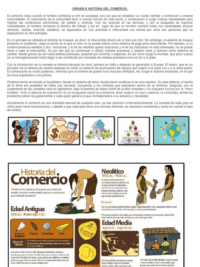 Orígenes y evolución del comercio | PDF | Permuta | Comercio