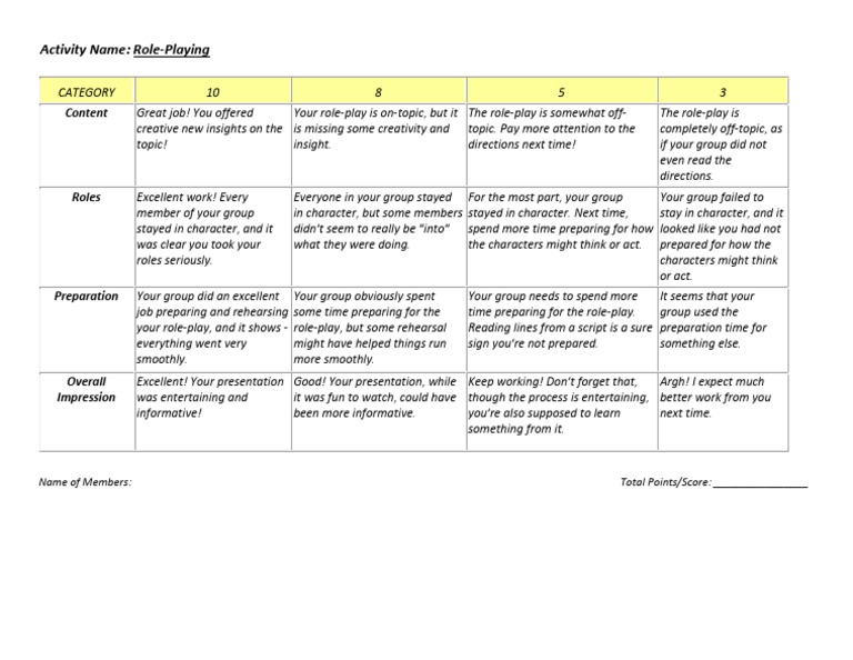 Rubric Role Play | PDF