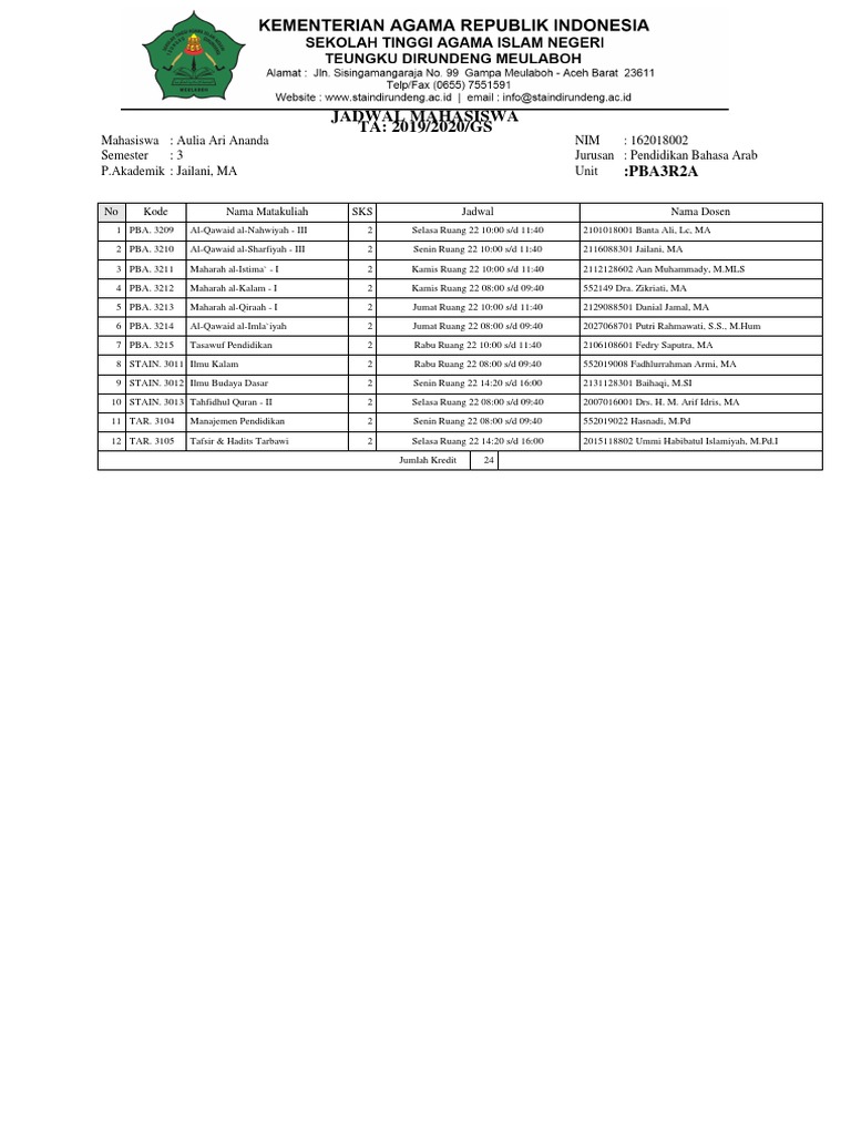 Jadwal Mahasiswa Aulia Ari Ananda | PDF