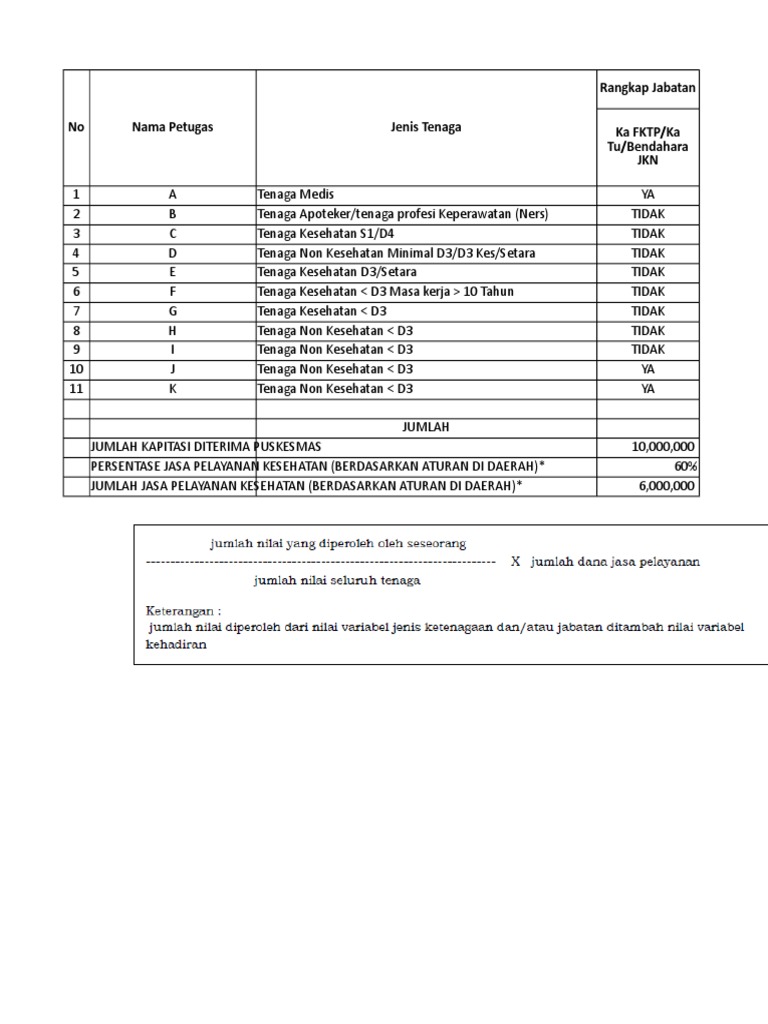 Cara Hitung Jasa Jkn Pdf File Format Microsoft Excel