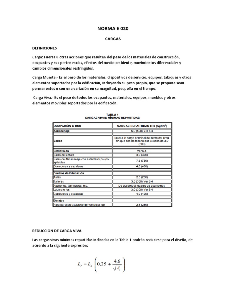Resumen NORMA E 020 | PDF | Nieve | Herida