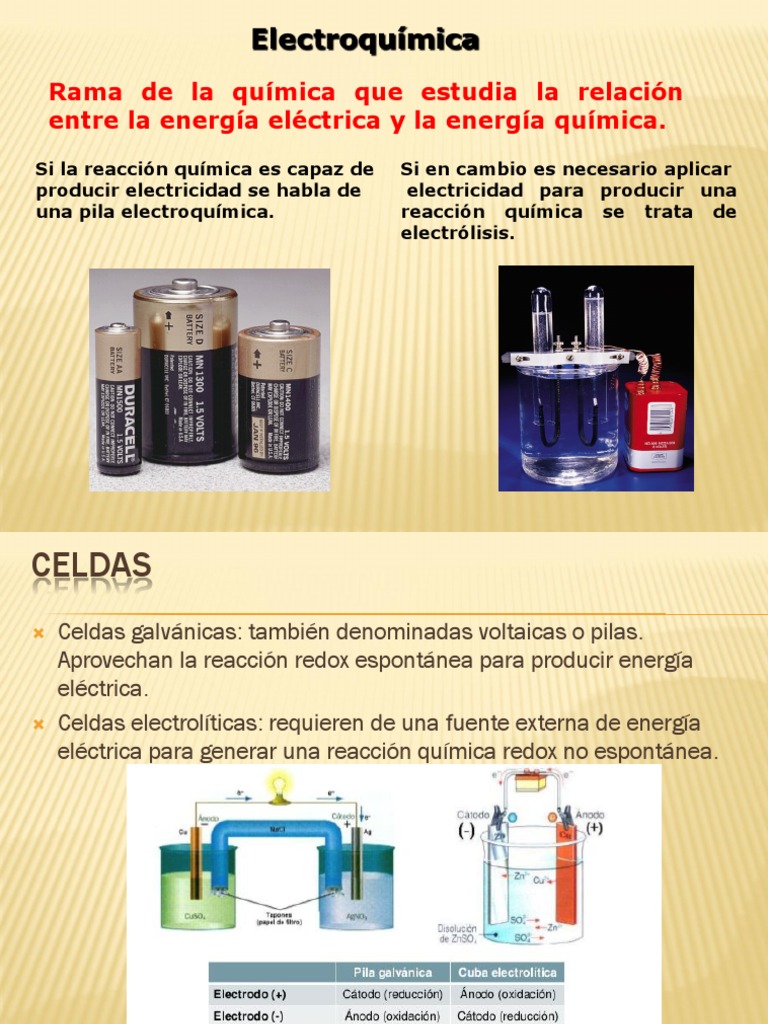 Celdas Electroquimicas | PDF | Electroquímica | Electrodo