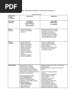 FACILITATE LEARNING SESSION-script | PDF | Educational Assessment ...